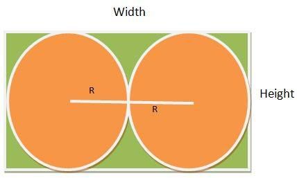 Circles in a Rectangle | Toph